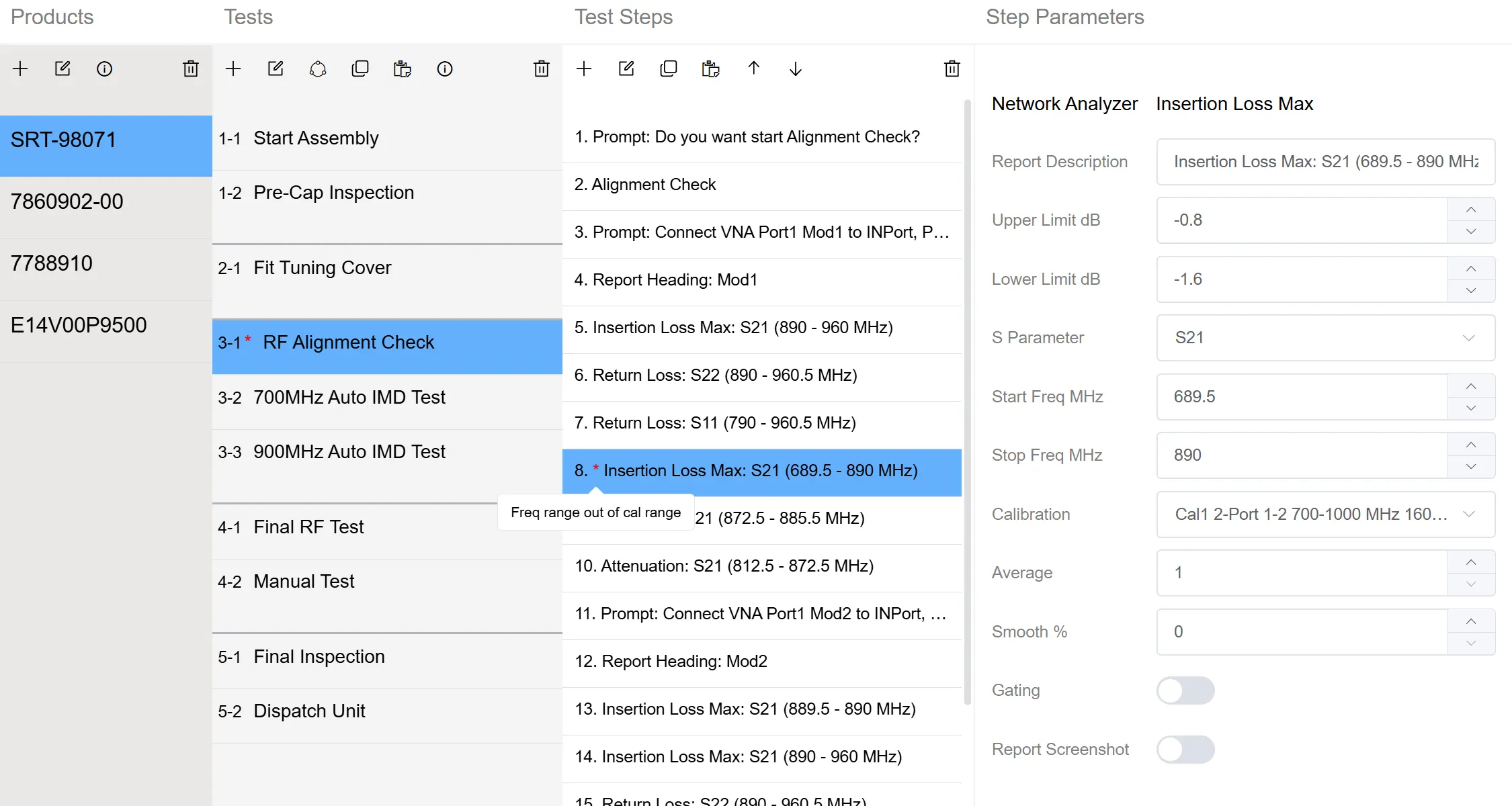 RF Test in the Cloud